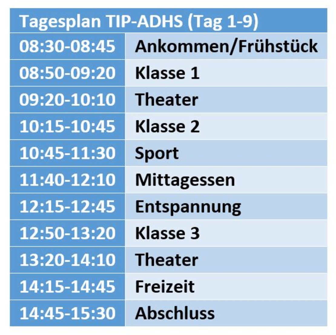 TIP-ADHS